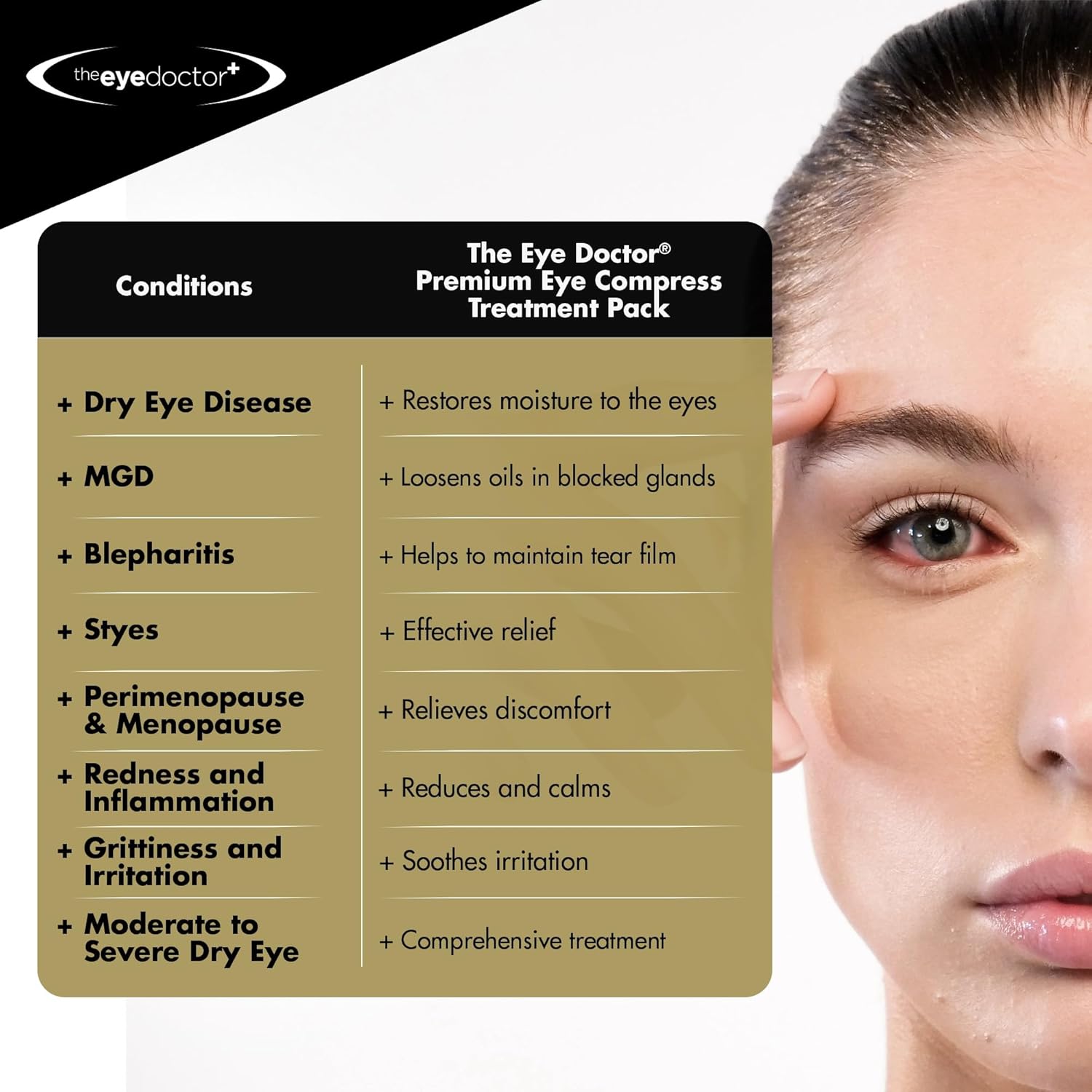 The Eye Doctor Premium®