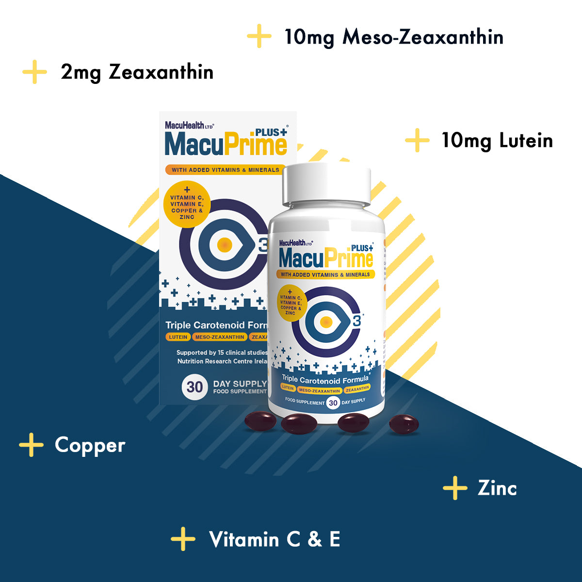 MacuPrime PLUS+® Eye Health Supplements