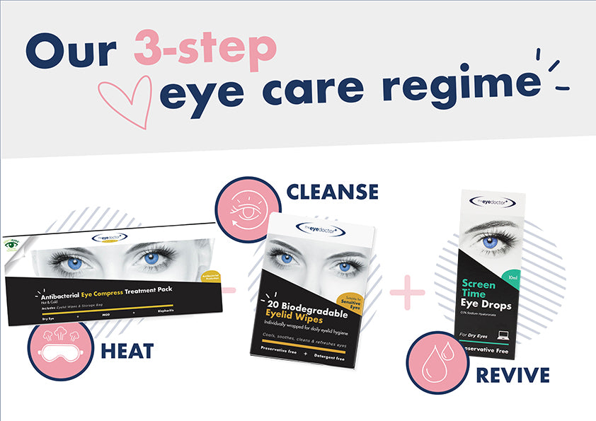 The Eye Doctor Screen Time Eye Drops